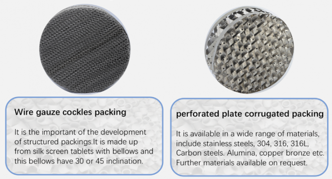 Stainless Steel 304 Structure Packing In Distillation Gas Liquid Distribution