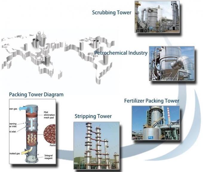 Metal Sheet Structured Tower Packing SS High Mass Transfer For Separation