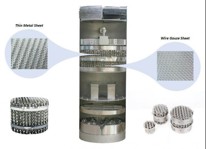 700cy Distillation Metal Structured Packing For Efficient Structure Packing