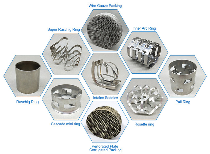 Scrubber / Column Random Tower Packing Ss 304 Material Oem Scrubber / Column Random Tower Packing Ss 304 Material Oem